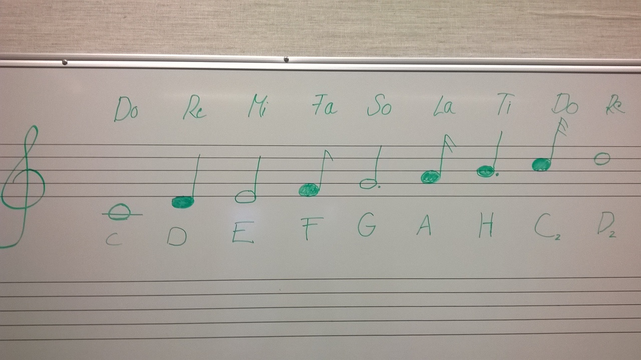 Musiikki
